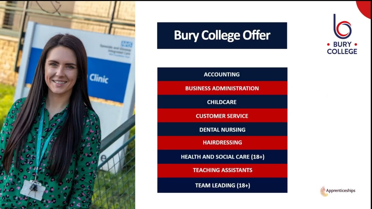 Bury College Apprenticeship Presentation